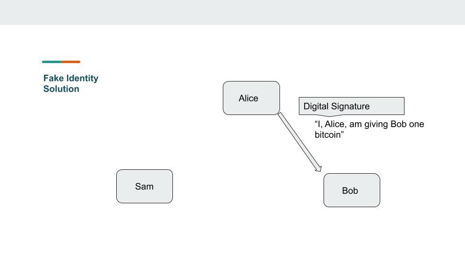 Blockchain 101: The Simplest Guide You Will Ever Read