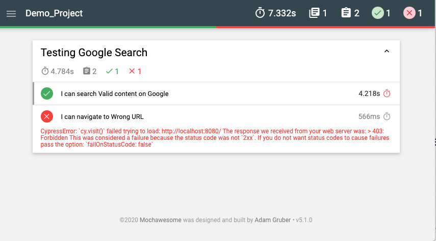 UI Automation and API Testing with Cypress - A Step-by-step Guide