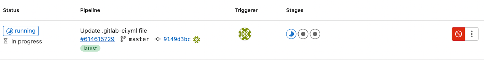 Create CI/CD Pipeline in GitLab in under 10 mins