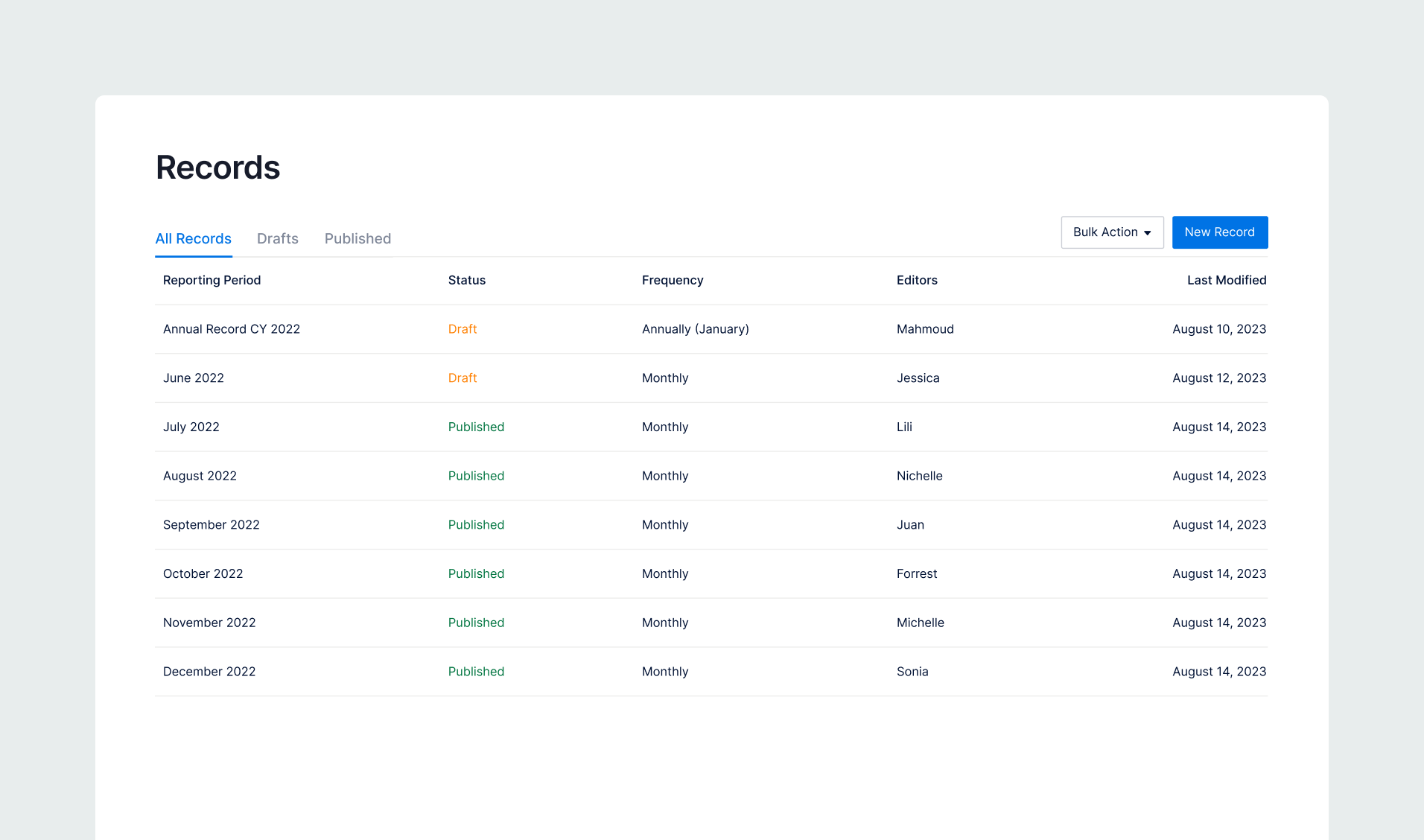 Recidiviz | Championing Transparency and Collaboration