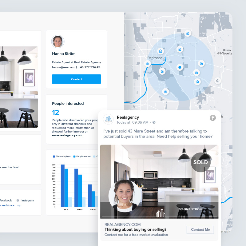 Adfenix Solutions for Real Estate Agents