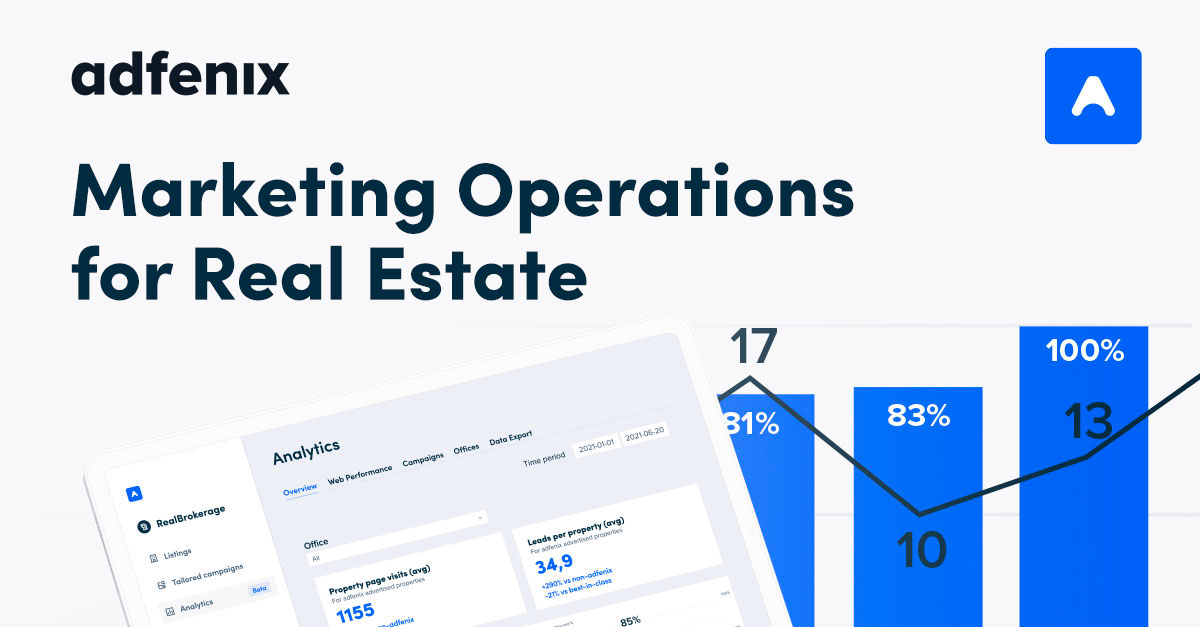 Marketing Operations for Real Estate | Adfenix