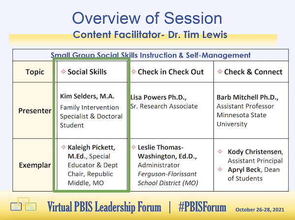 Center on PBIS | Video: [Session F2] PBIS Forum 2021: Small Group ...