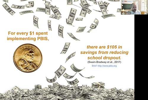 Center on PBIS | Video