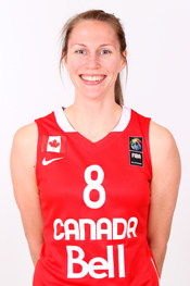 Getting To Know Our Olympians – Kim Smith