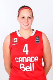 Getting To Know Our Olympians – Krista Phillips