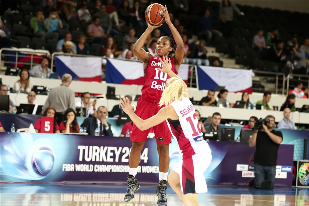 Post Up: Nirra Fields