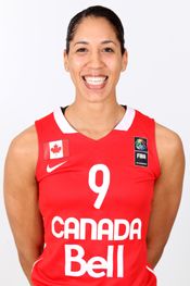 Getting To Know Our Olympians – Miranda Ayim