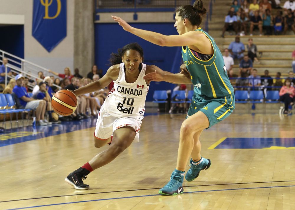 Olympian Overview: Nirra Fields