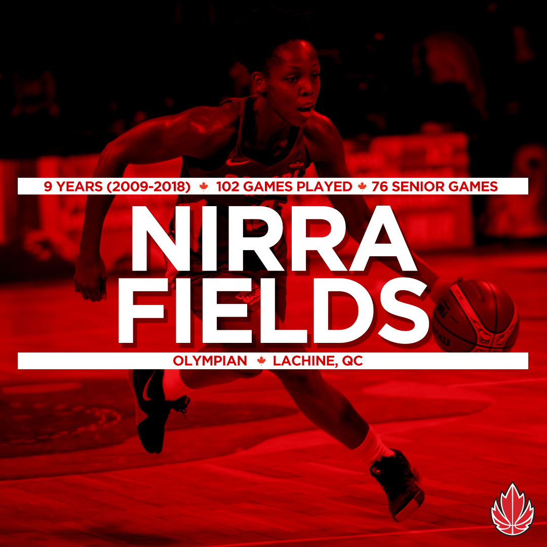 Fields Looks Forward to Life After Basketball