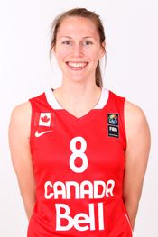 Getting To Know Our Olympians – Kim Smith