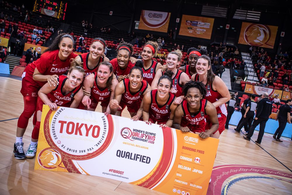 Canada Qualifies for Tokyo 2020 Olympic Games With Victory Over Sweden