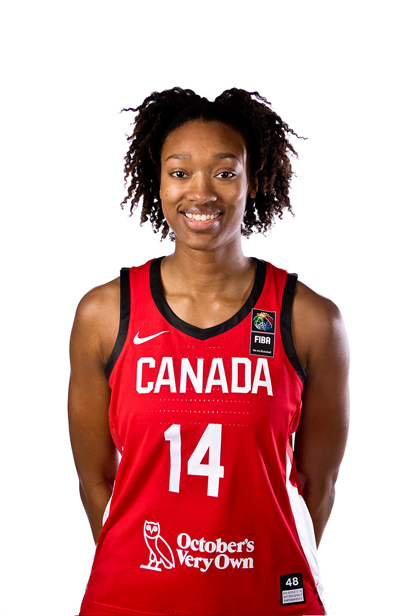 Canada Basketball