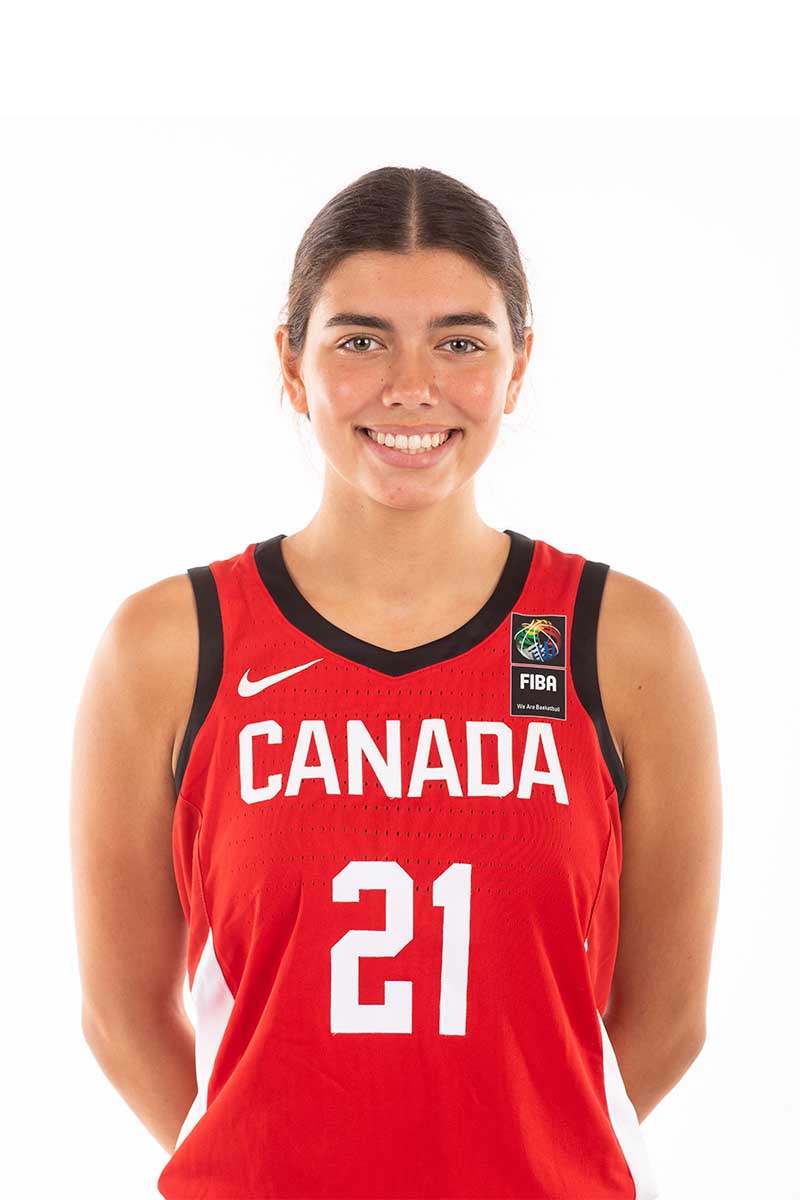 Canada Basketball