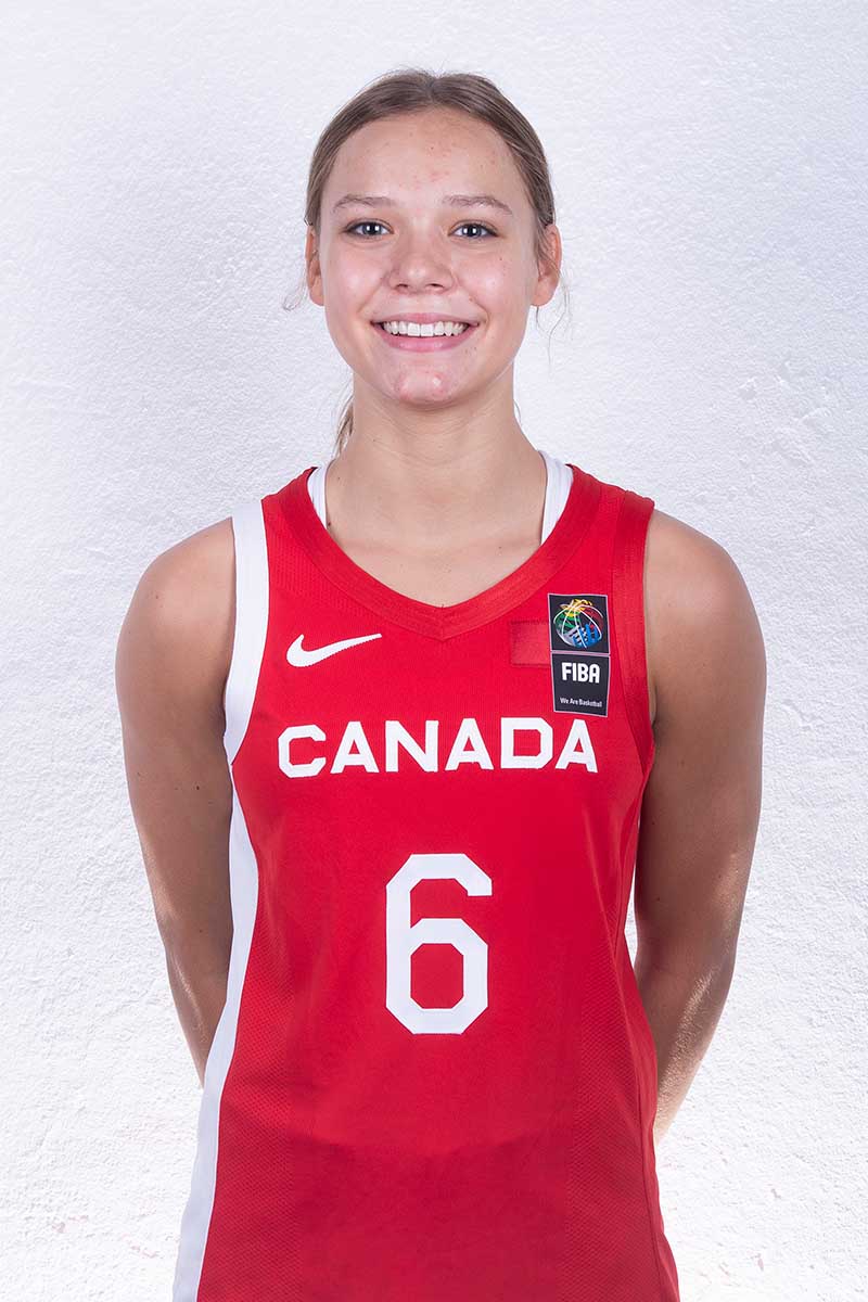 Canada Basketball
