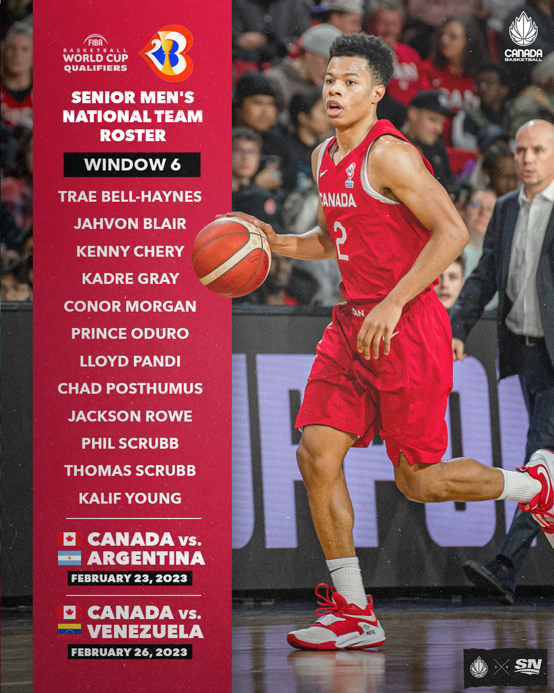 Fiba team canada roster discount