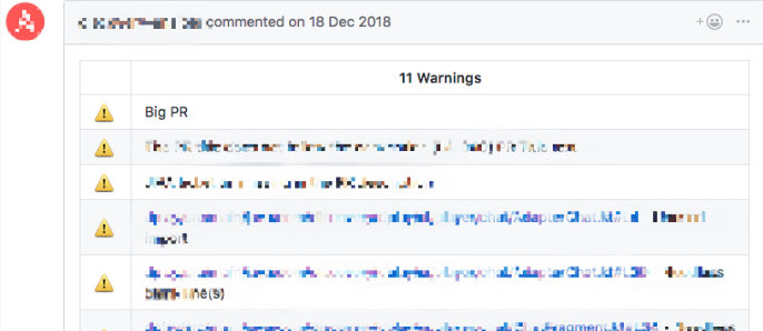 How To Automate The Android Code Review Process Using Danger | Blog ...