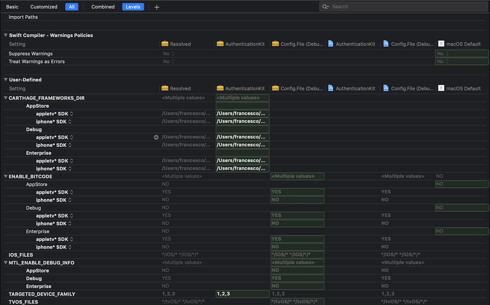 Carthage: How to use Carthage to configure iOS and tvOS | Blog | We Are Mobile First