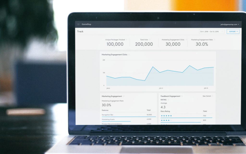 Improving Customer Loyalty and Delivery for GameStop