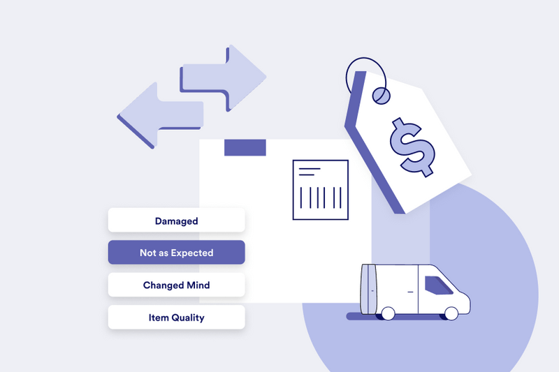 Buyer's Guide: How to Buy a Returns Solution for eCommerce