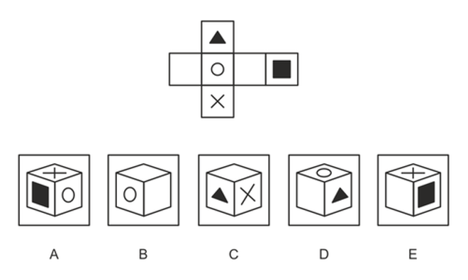 A Guide to the BMAT Test: Test Preparation | Medify UK