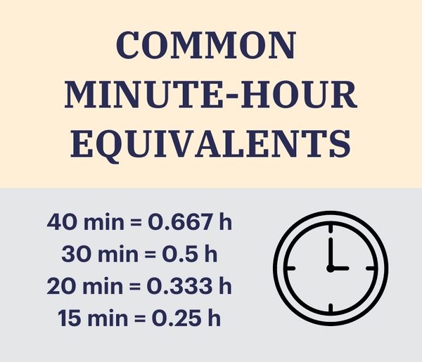 20 UCAT Quantitative Reasoning Tips and Techniques You Need to Know ...
