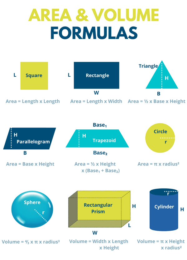 20 UCAT Quantitative Reasoning Tips and Techniques You Need to Know ...