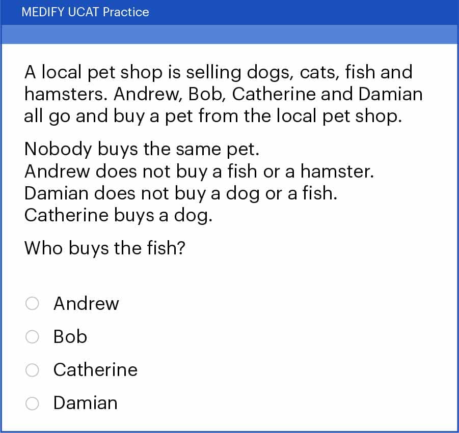 The Ultimate Guide to UCAT Sections | Blog | Medify UK