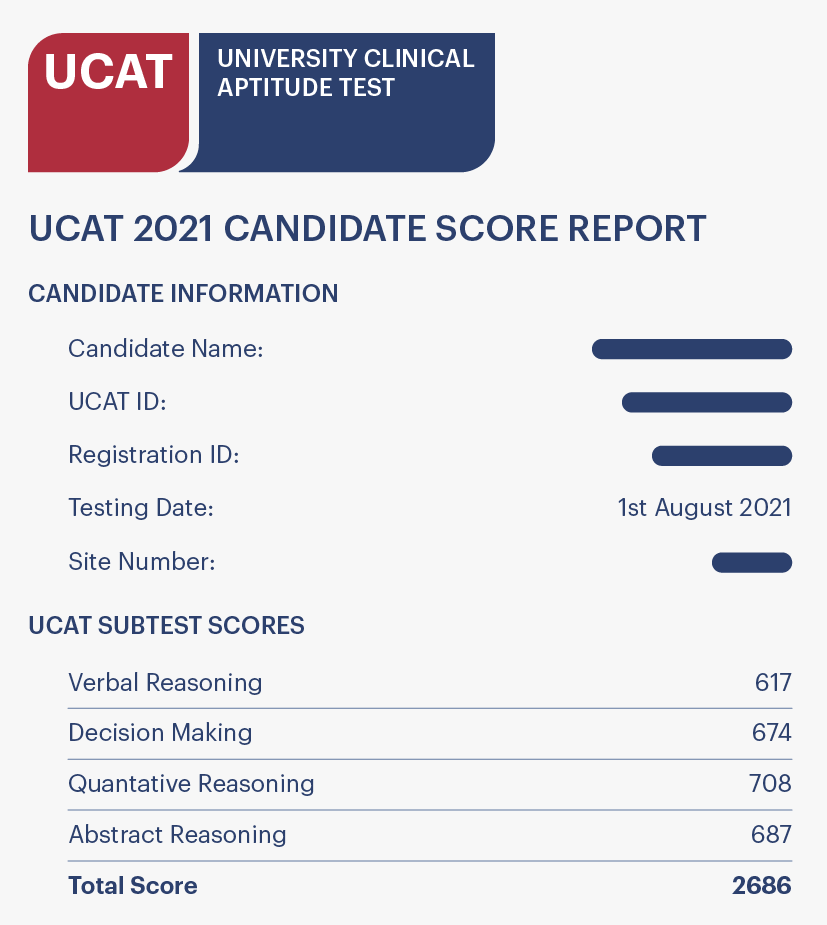 Ucat Test Dates 2024 - Bird Larina