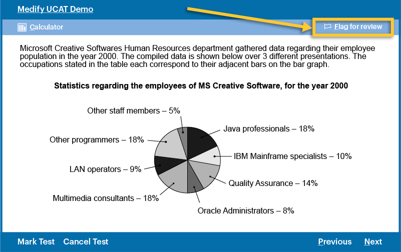 UCAT Quantitative Reasoning Tips & Techniques | Blog | Medify UK
