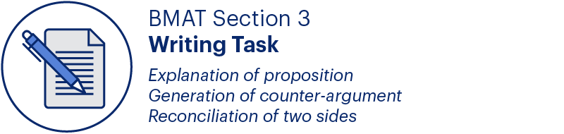 Understand the BMAT: A Section-by-Section Breakdown | Blog | Medify UK