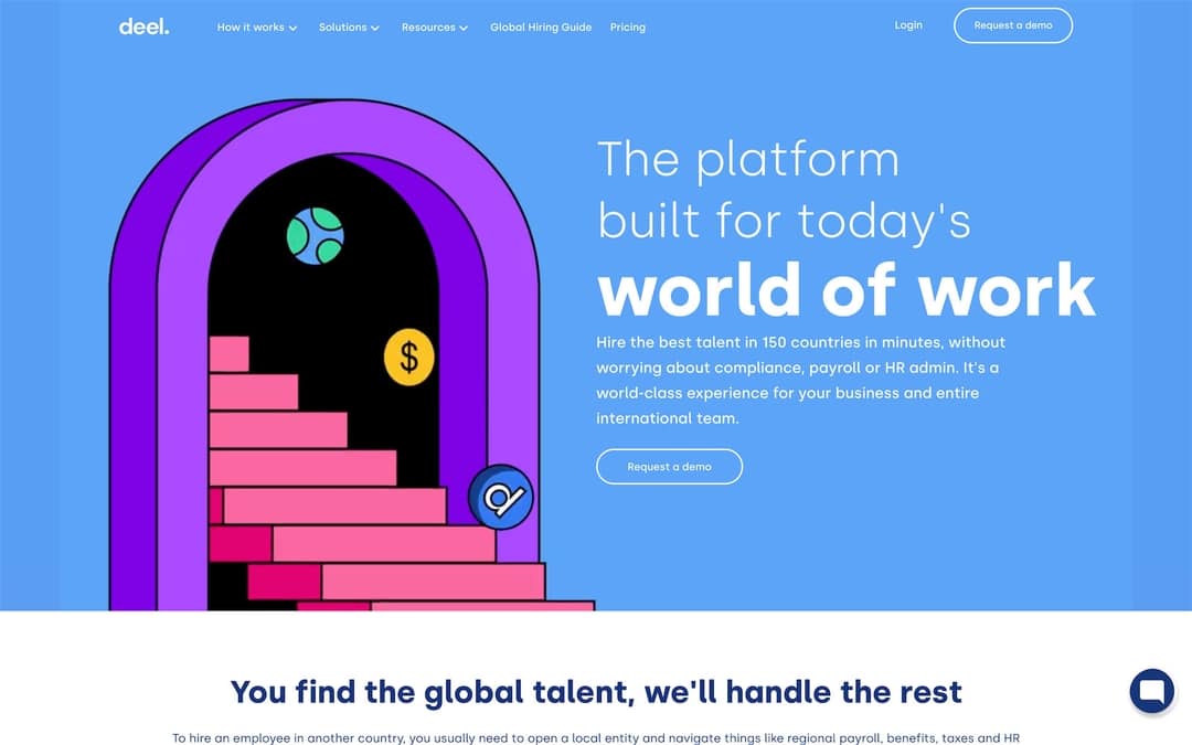 Webflow: Create a custom website | No-code website builder