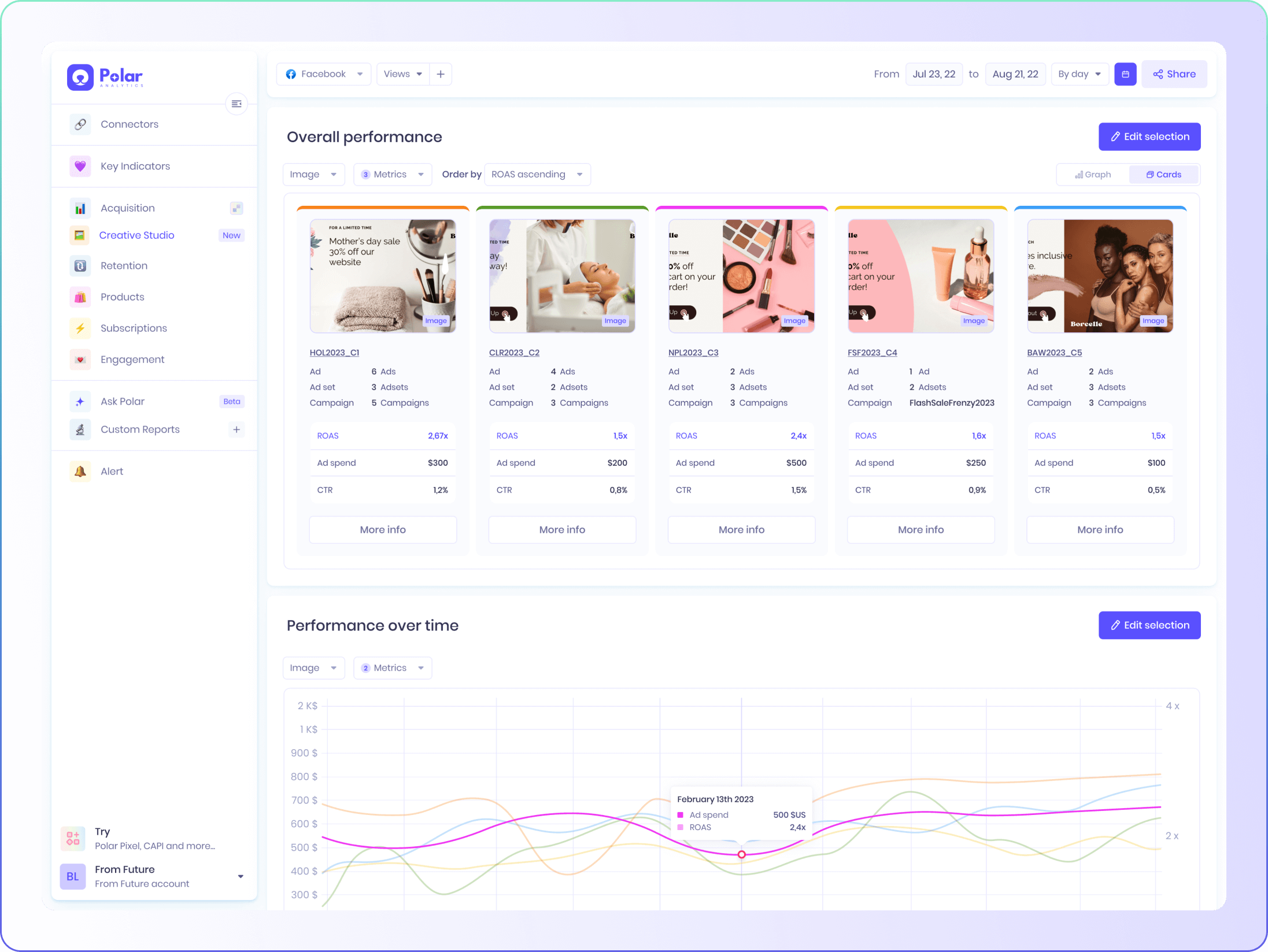 Creative Studio - Polar