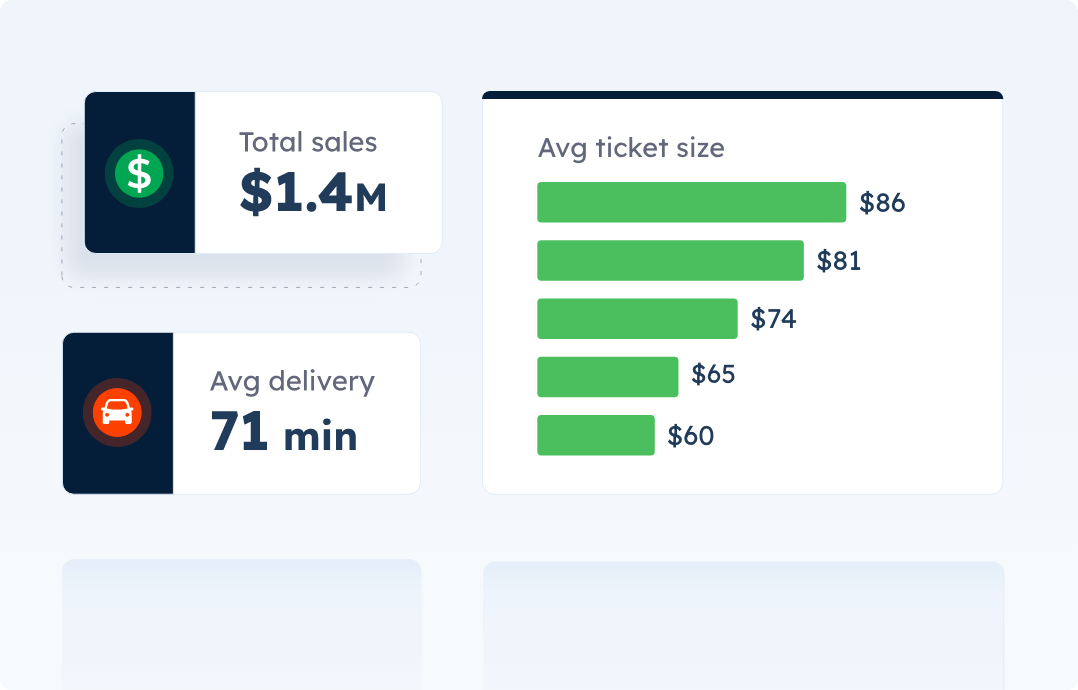 Happy Cabbage Analytics - We Grow Dispensary Revenue