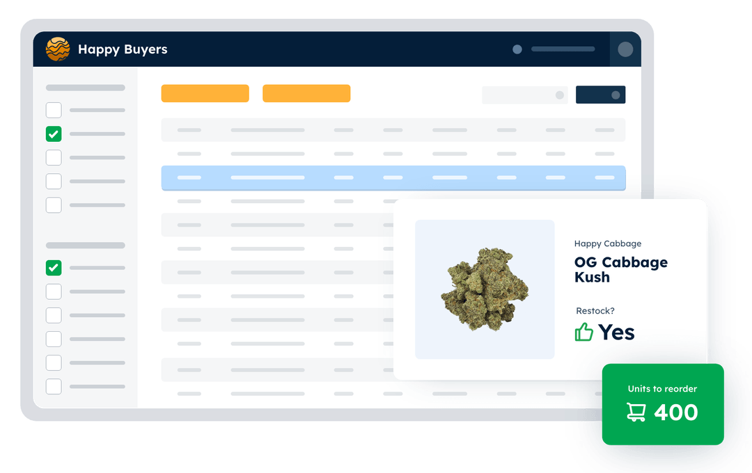 Happy Cabbage Analytics - We Grow Dispensary Revenue