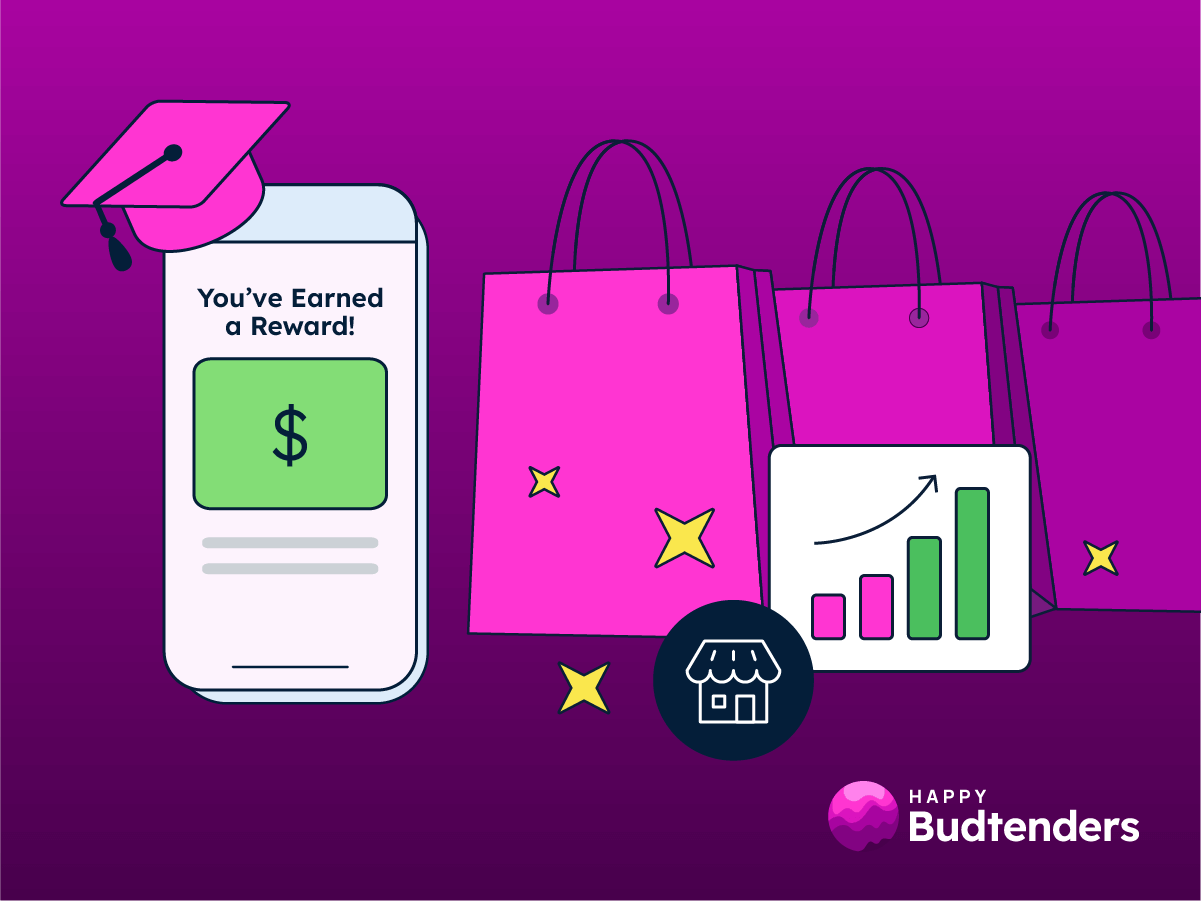 The Impact of Budtender Rewards Part 2 - Brand Sales Domination
