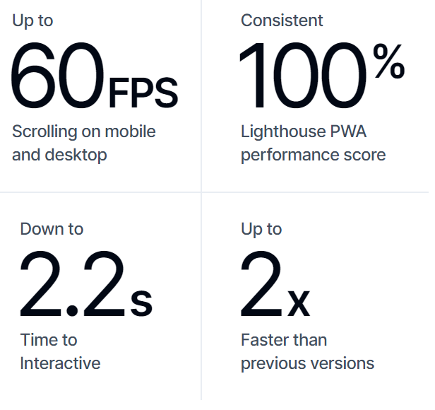 Tempest Blog: Pros and Cons -- Xamarin vs React Native vs Ionic vs ...