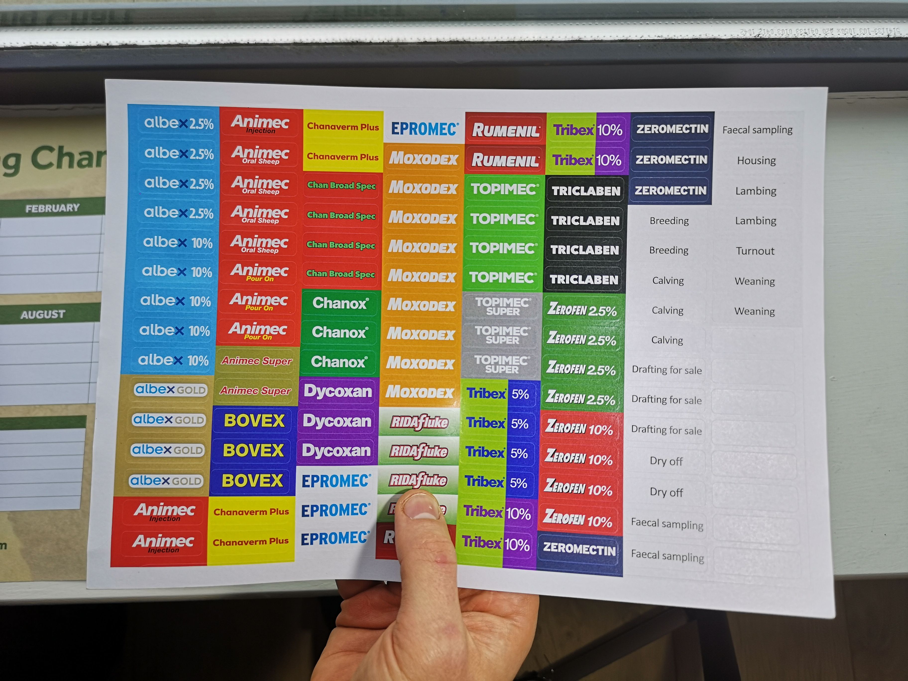 First Look at Our New Dosing Charts | Weekly View | Farm Health First