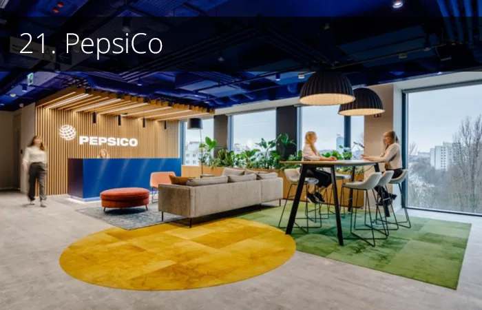 The Top 25 Most Popular Offices of 2023