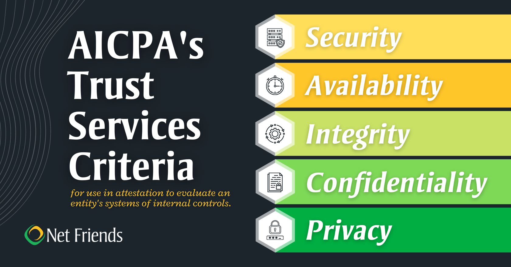 5 Benefits to Partnering with a SOC 2 Certified IT Company