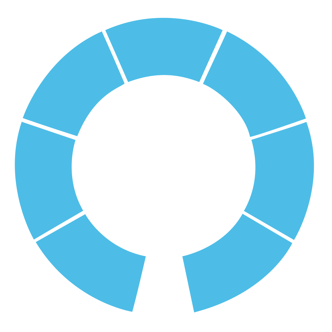 Dose Health - Assistive Technology For Medication Management, Health ...