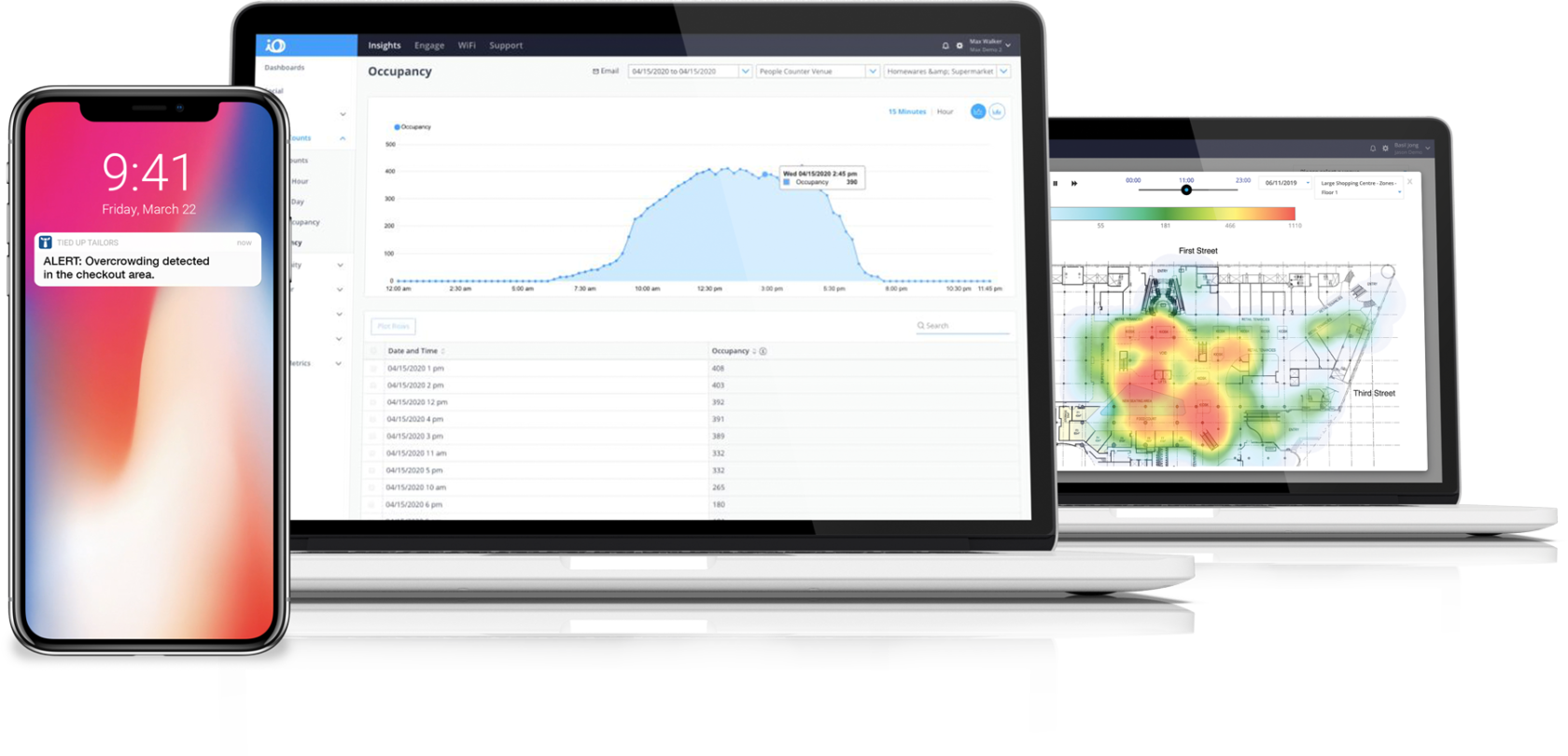 Skyfii Webinar | Connecting Point