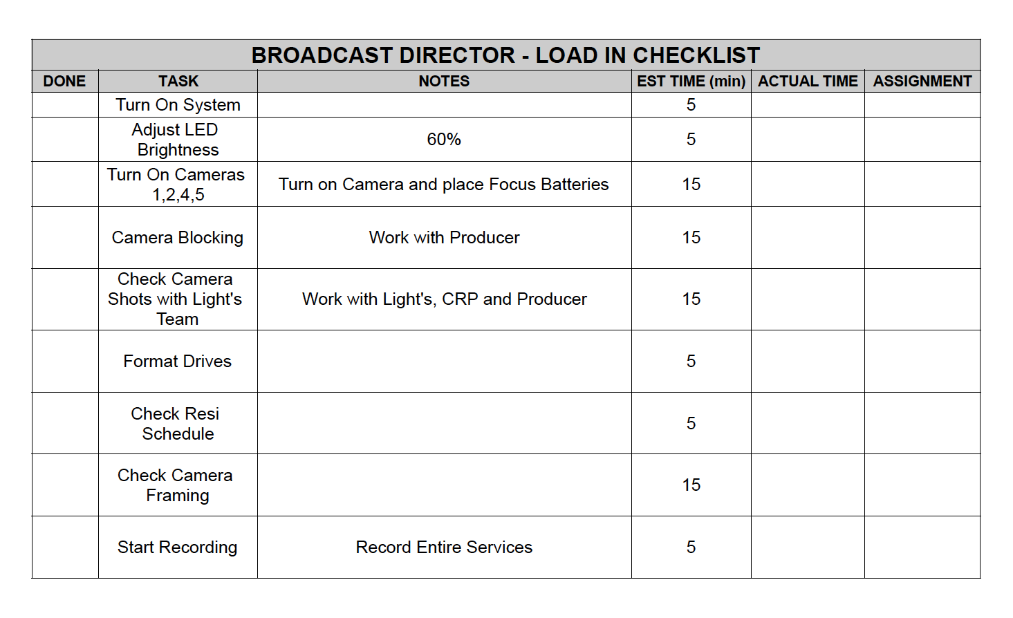 Broadcast Team Checklists
