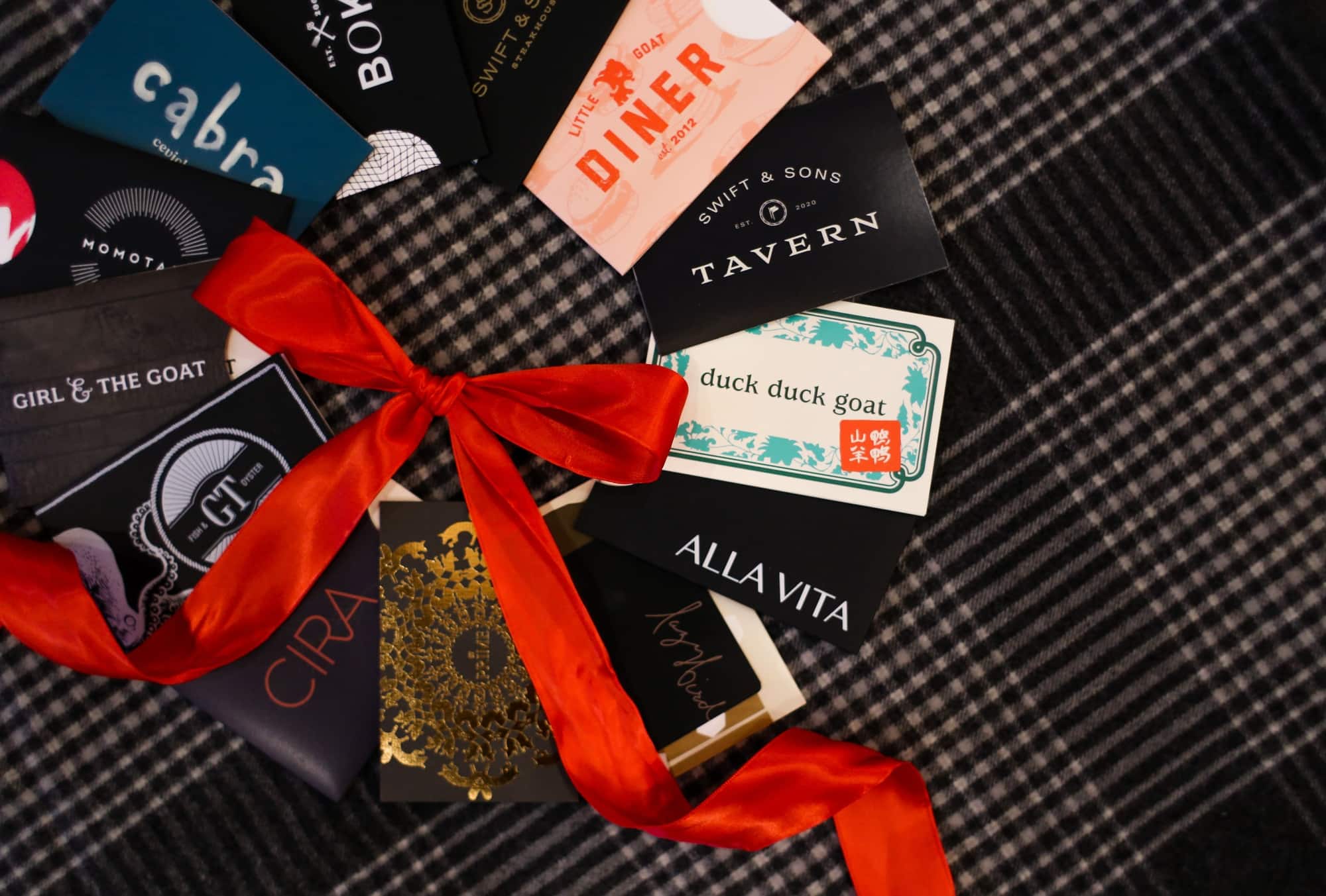 Boka Restaurant Group