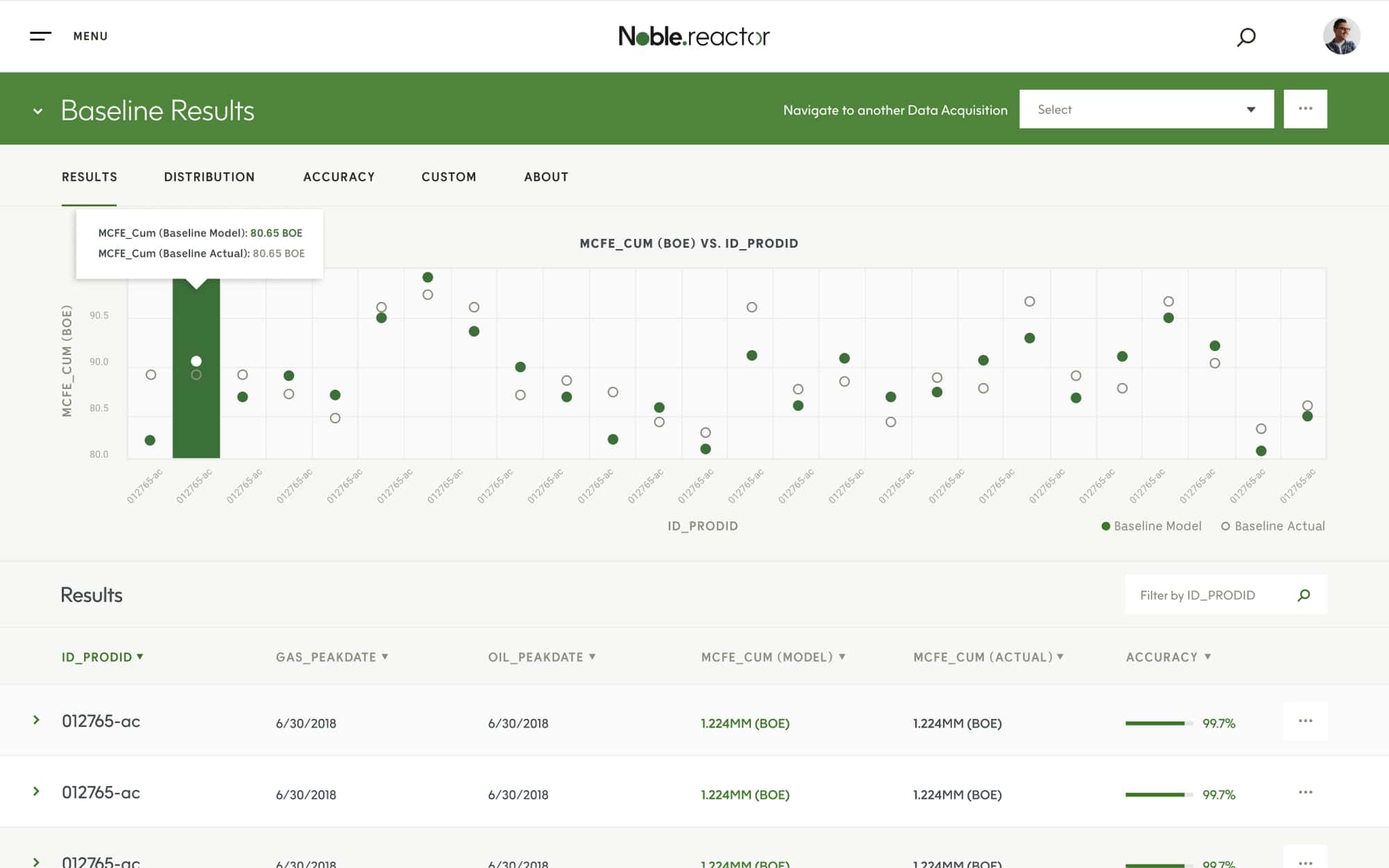 Noble.AI - AI purpose-built for‍ R&D.