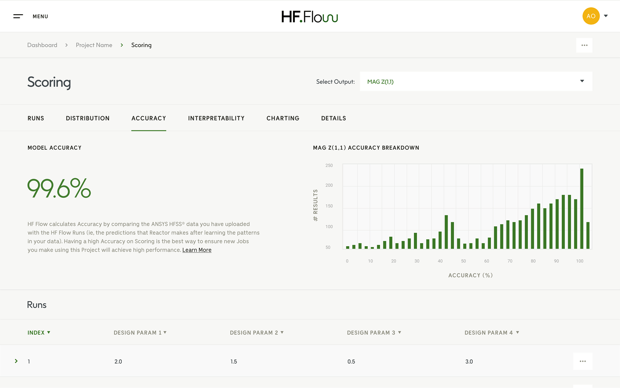 Noble.AI - AI purpose-built for‍ R&D.