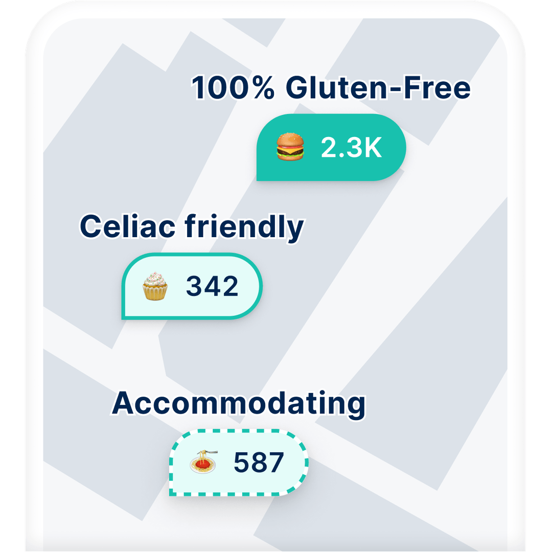 Gluten Free