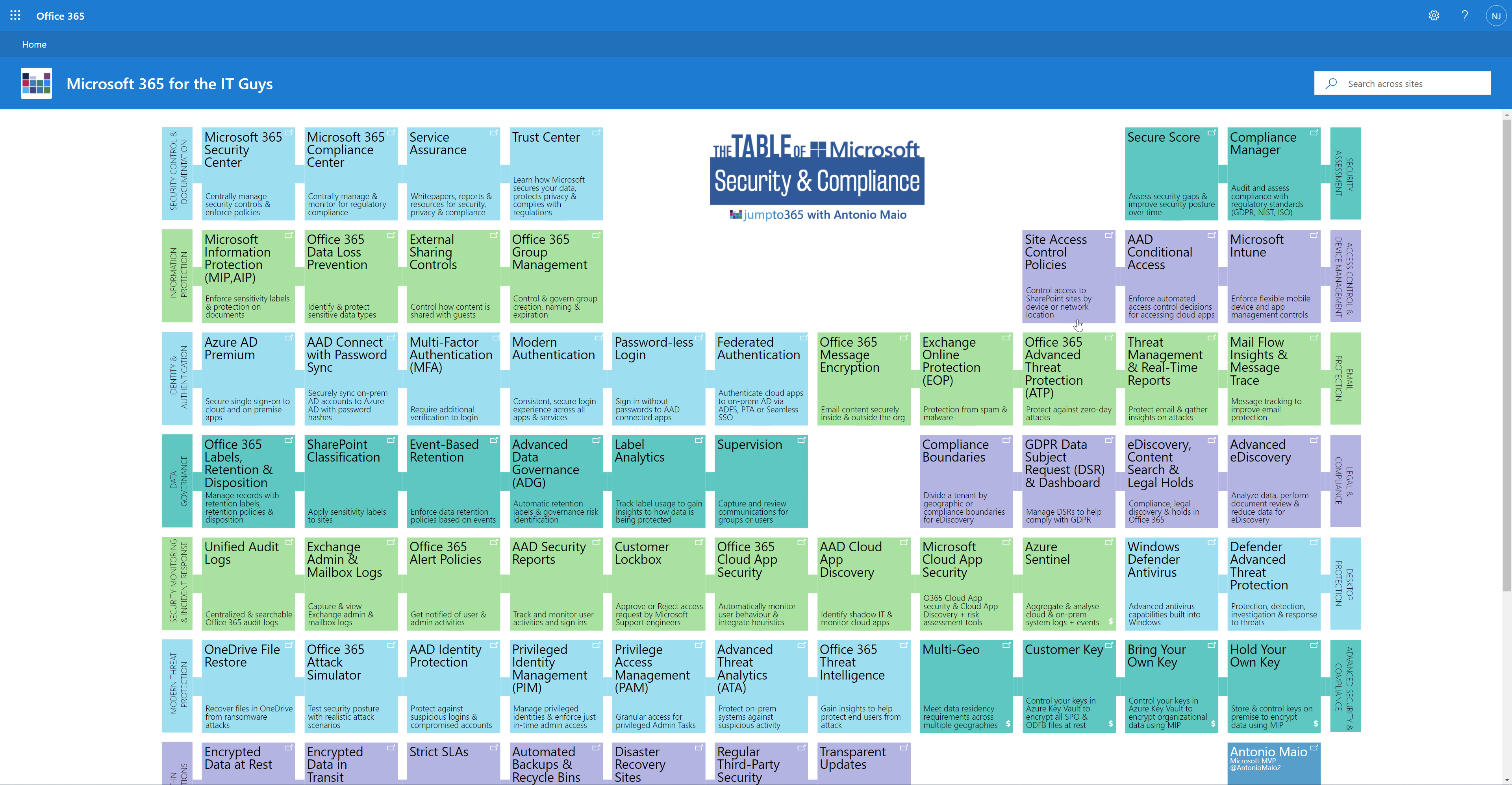 Join my😀jumpto365