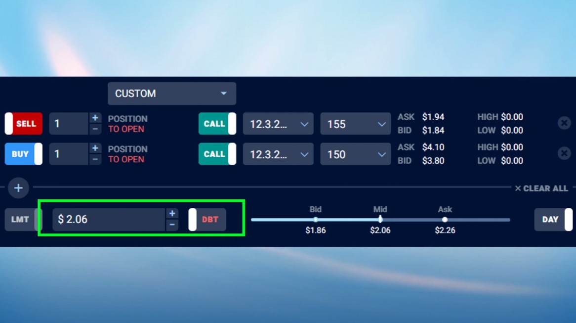 Vertical spreads for growth - TradingBlock