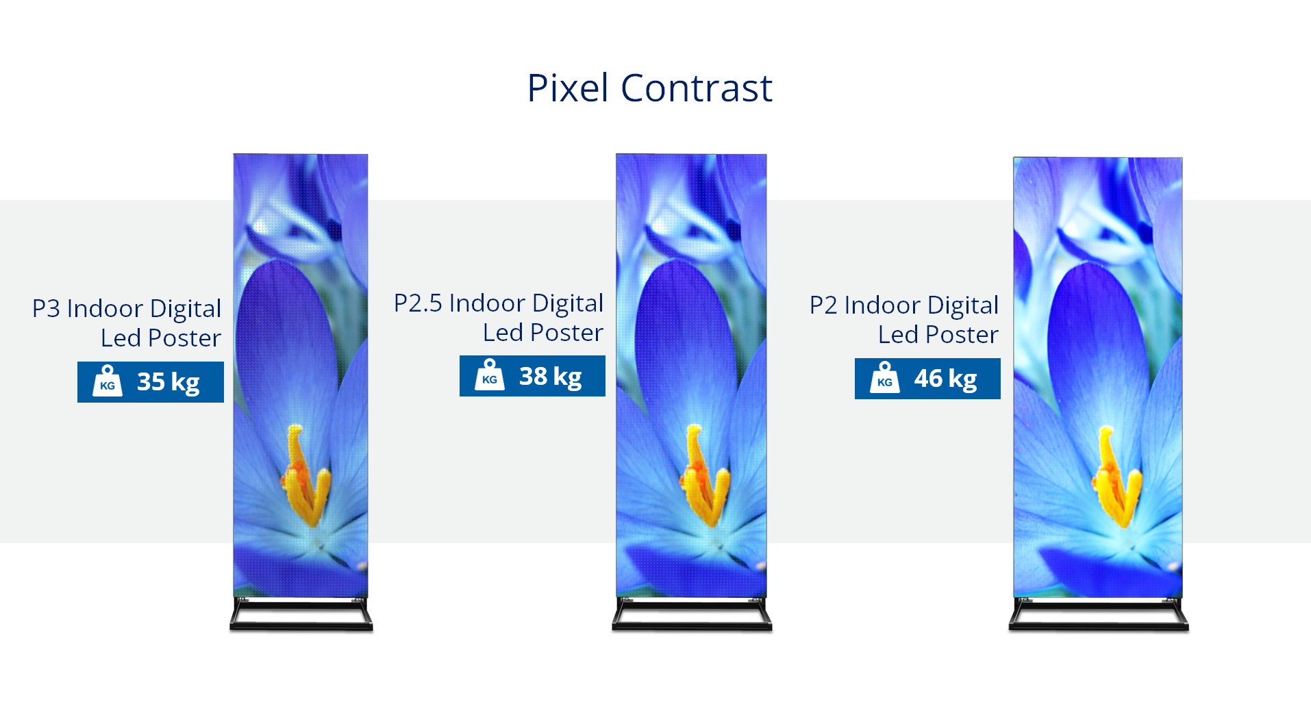 LED Freestanding Digital Poster | ONQDigital Australia